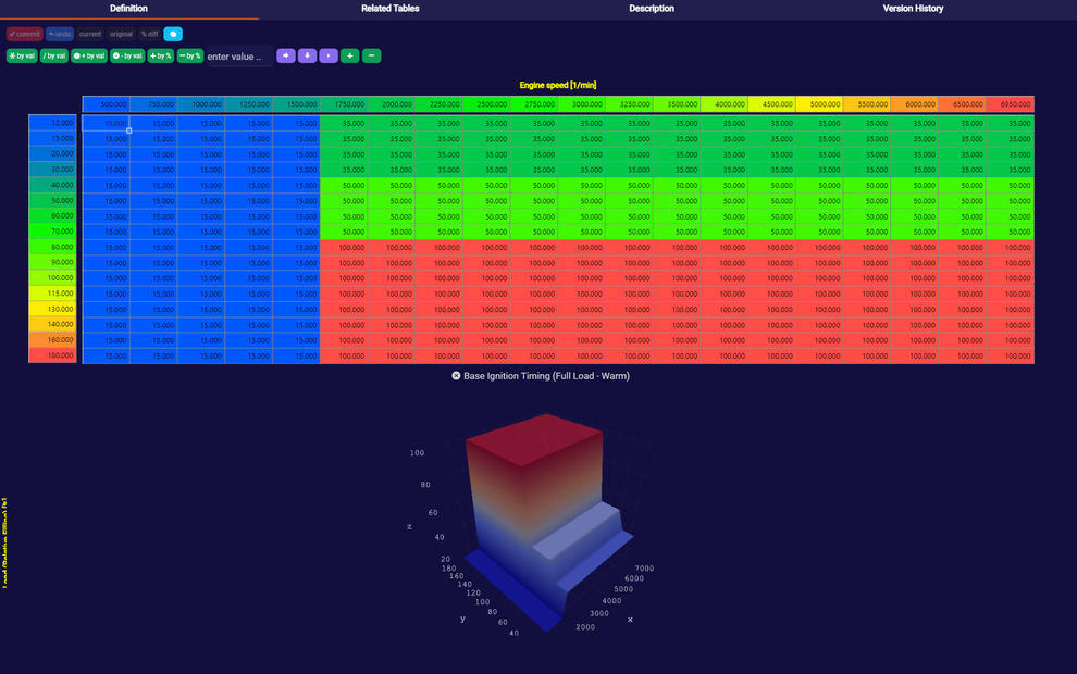 Bootmod3 - Custom Tune – Advan Performance